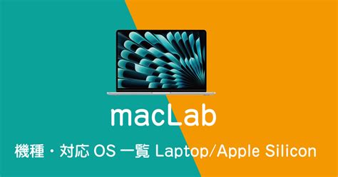Adobe Cs・cc バージョン・対応mac Os一覧表 Photoshop Illustrator Indesign