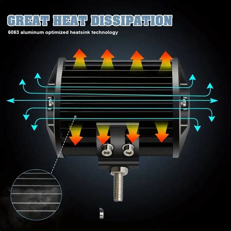 120w Led 차량 라이트 바 4인치 플러드 스폿 빔 콤보 Atv Utv 트럭 보트용 작업 및 주 Temu
