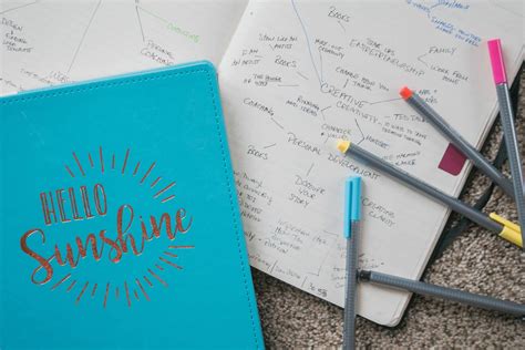 Recommended UX Frameworks Lily Agency