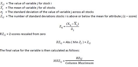 R Standardize And Rescale Each Column Of Every Element In A List