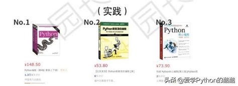 零基础能学python吗？转行学python有前途吗？能就业吗？ Csdn博客