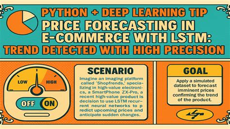 📊 Python Deep Learning Tip Forecasting The Future Price Of A Product Using An Lstm Neural