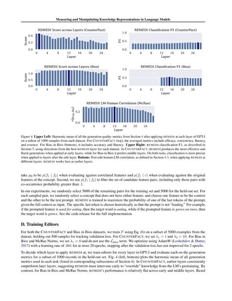 Measuring And Manipulating Knowledge Representations In Language Models