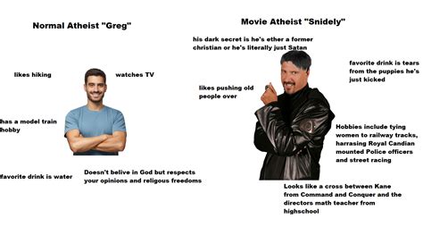 Command And Conquer Kane In Red Alert 1 Command And Conquer