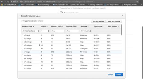 Spot Instance How To Run Spot Instance On Aws Aws Spot Instance