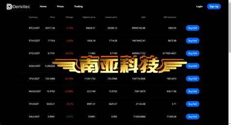 derivitec交易所源码 java交易所源码 ico发币 秒合约交易所源码 多语言交易所源码 南亚源码网