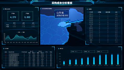 企业指标分析资源配置如何优化?提高资源配置效率与效果。 Finebi数据分析知识库 企业指标分析资源配置如何优化?提高资源配置效率与效果。 Finebi数据分析知识库