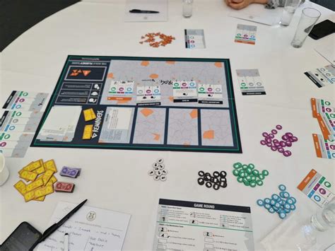 Agile Fluency Game Das Agile Fluency Game So Starten Sie Gut In Die