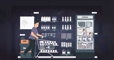 Create Product Bundles On Bigcommerce Best Guide 2024