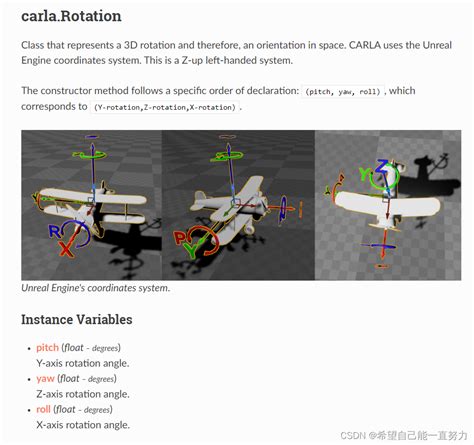 【carla的旋转角度问题】carla 前向视角 Csdn博客