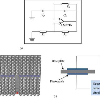 A Negative Capacitance Circuit Finite Element Model B The Elastic Download Scientific