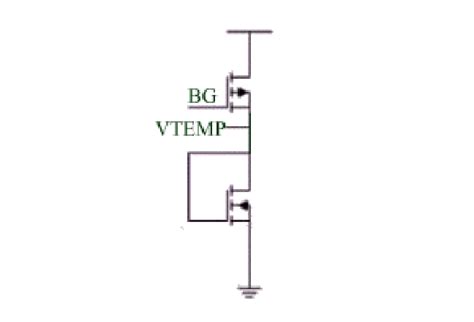 Fig6 Schematic Of The Temperature Sensor Download Scientific Diagram