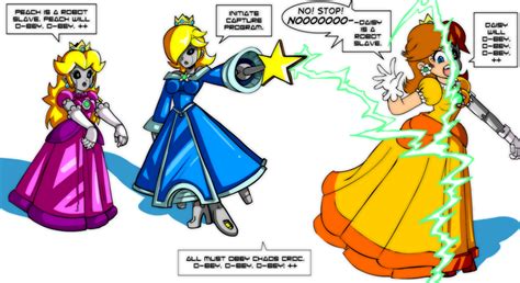 Roboticized Princesses By Chaoscroc On Deviantart
