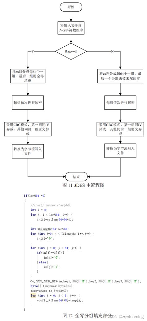 Java实现3des加解密算法java 3des 16进制 Csdn博客