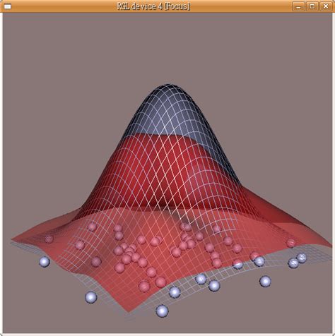 RGLR 的 OpenGL 套件 G T Wang