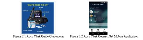 Glucose Monitoring Using Deep Learning