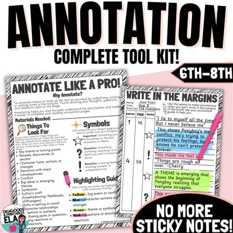 Annotation Guide Reading Comprehension Strategies Annotating Handout Worksheet