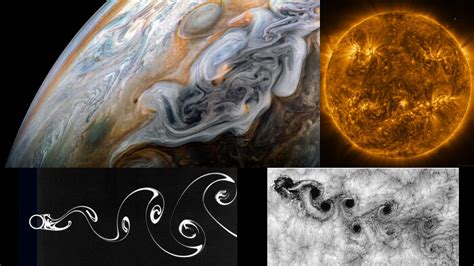 Machine Learning And Quantum Computing For Fluid Dynamics By Shishira Shiramshetty Medium