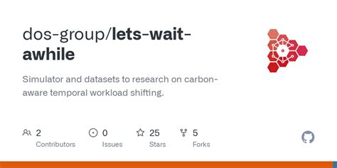 Github Dos Grouplets Wait Awhile Simulator And Datasets To Research On Carbon Aware Temporal