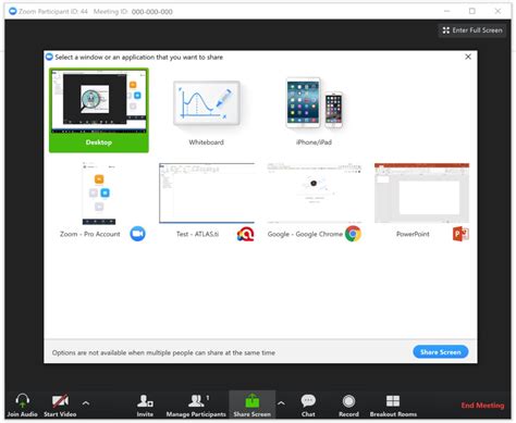 Figure 1 From Understanding Instructors Synchronous Online Course Design Activity Semantic