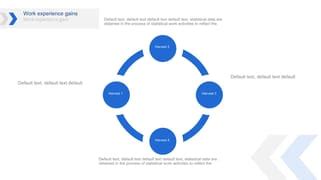 And Year End Summary Google Slides Theme And Powerpoint Template Slidesdocs