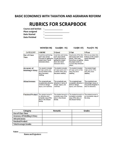 Rubrics For Scrapbook