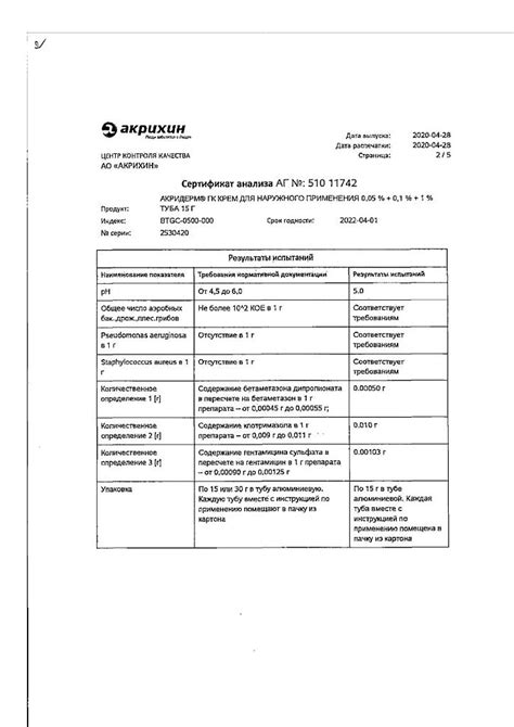 Акридерм ГК крем для наружного применения 0,05%+0,1%+1% 15 г 1 шт ...