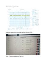 SAFMEDS Week Eight ABA Docx SAFMEDS Week Eight ABA Figure Babe ABC Acquisition