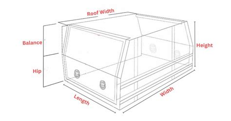 Get A Custom Canopy Quote Titanium Trailers Accessories