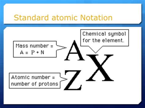 standard nuclear notation toxic science