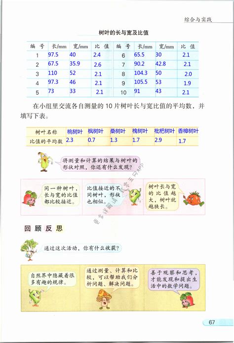 第67页 苏教版六年级上下册数学书答案 教科书答案 课本答案 电子课本网 第67页 苏教版六年级上下册数学书答案 教科书答案 课本答案 电子课本网