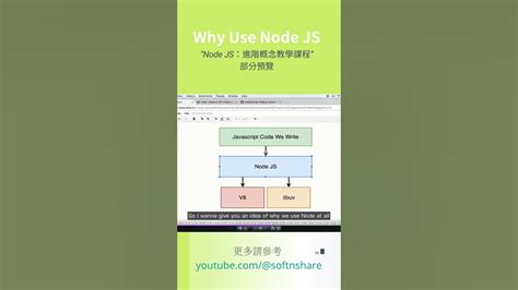 “node js：進階概念教學課程” 的預覽 為什麼用 node youtube