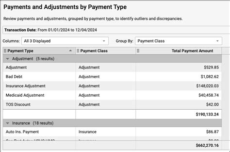 Report On Adjustment Trends In Pcc Ehr Pcc Learn