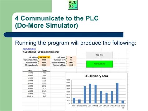 How To Implement Modbus Tcp Protocol Using Vba With Excel Ppt