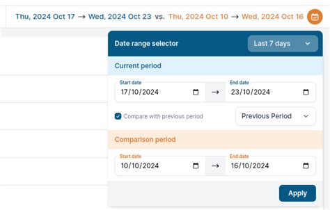 Date Picker Publytics