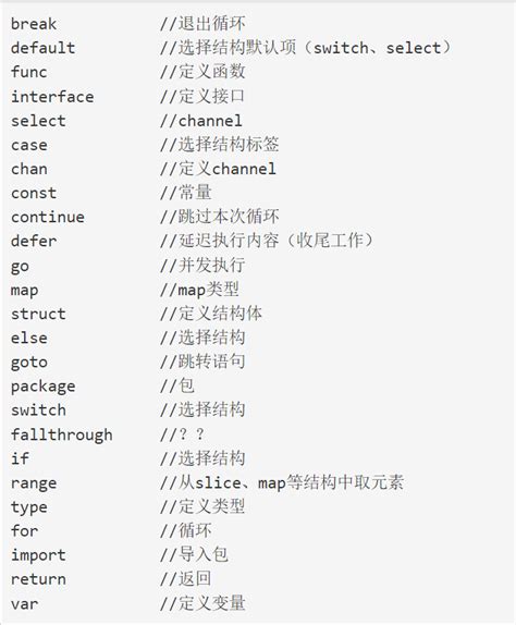Go 标识符命名规则及Go语言保留关键字和预定义 风铃如沧海 博客园
