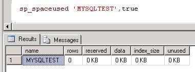 SQL Server Does Not Reclaim Space Used When Inserts Fail