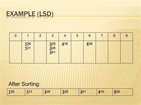 radix sort presentation pptx computer software and applications