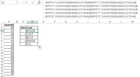 7 Ways To Use Excel Rept Function Crispexcel Training And Consulting