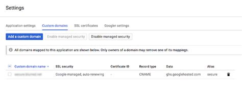 Introducing Managed SSL For Google App Engine Google Cloud Blog