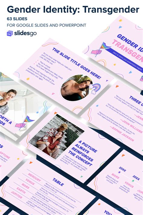 Gender Identity Transgender Google Slides PowerPoint