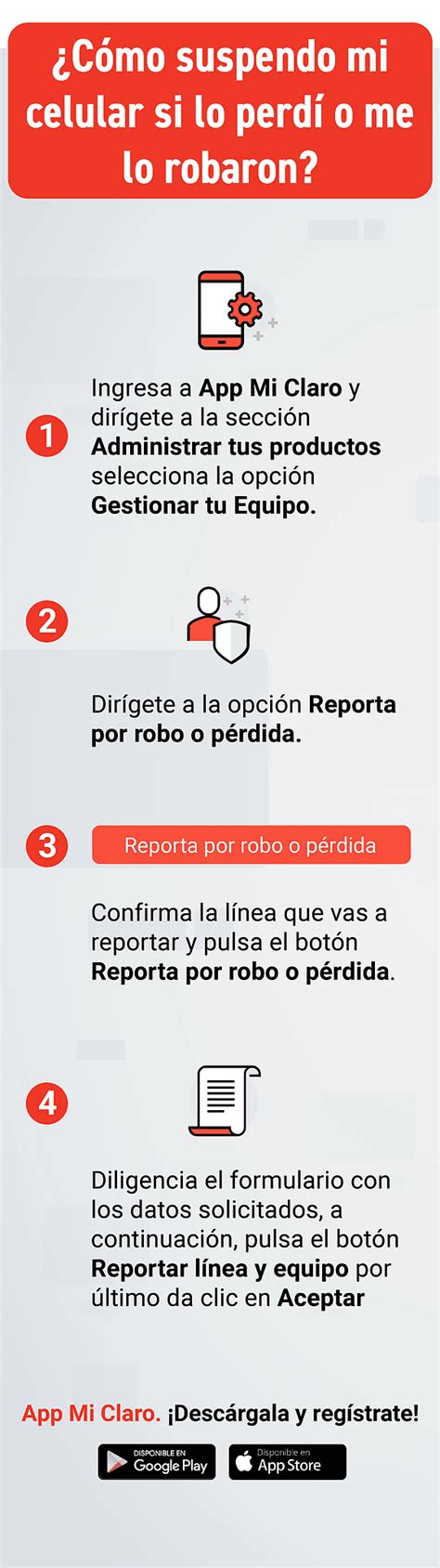 Bloquea Tu Celular Robado Claro Por Imei Ecuador Consulta