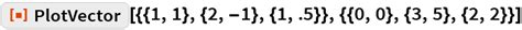 Plotvector Wolfram Function Repository