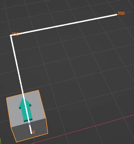 Python Make An Object Turn Rotate With Its Front Face To The Next Location In An Animation