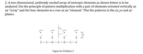 solved 2 a two dimensional uniformly excited array of