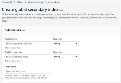 Exploring Global Secondary Index Advanced Querying In Dynamodb From Net