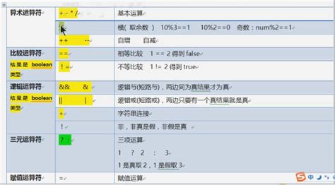 Java基础学习笔记java New Random Csdn博客