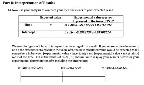 Solved Physics Lab Circumference And Diameter 1 So If You