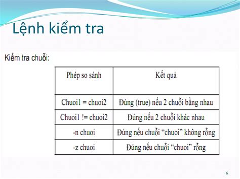 Lesson 7 Linux Shell Programming Ppt