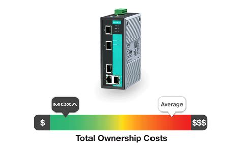 Quantum Automation News Quantum Automation